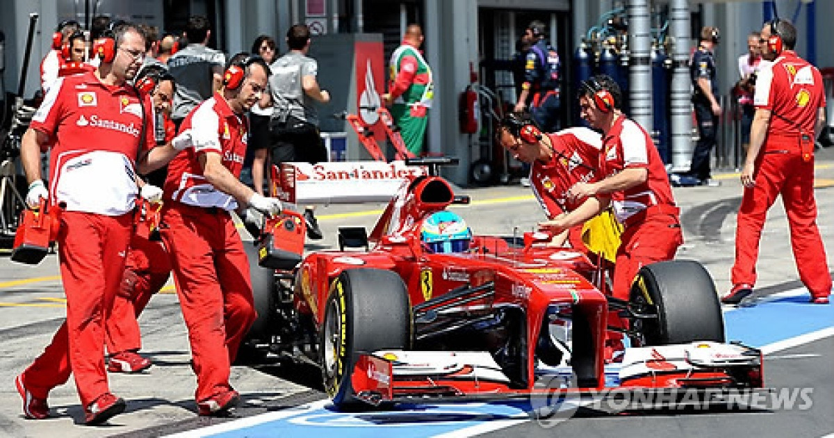 GERMANY FORMULA ONE GRAND PRIX