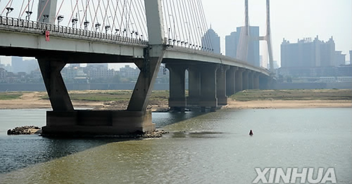 CHINA-NANCHANG-GANJIANG RIVER (CN)