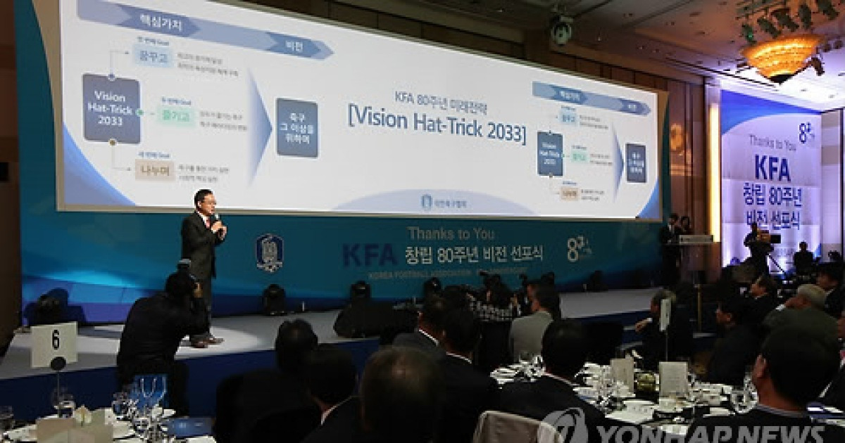 KFA 창립 80주년 비전 선포식