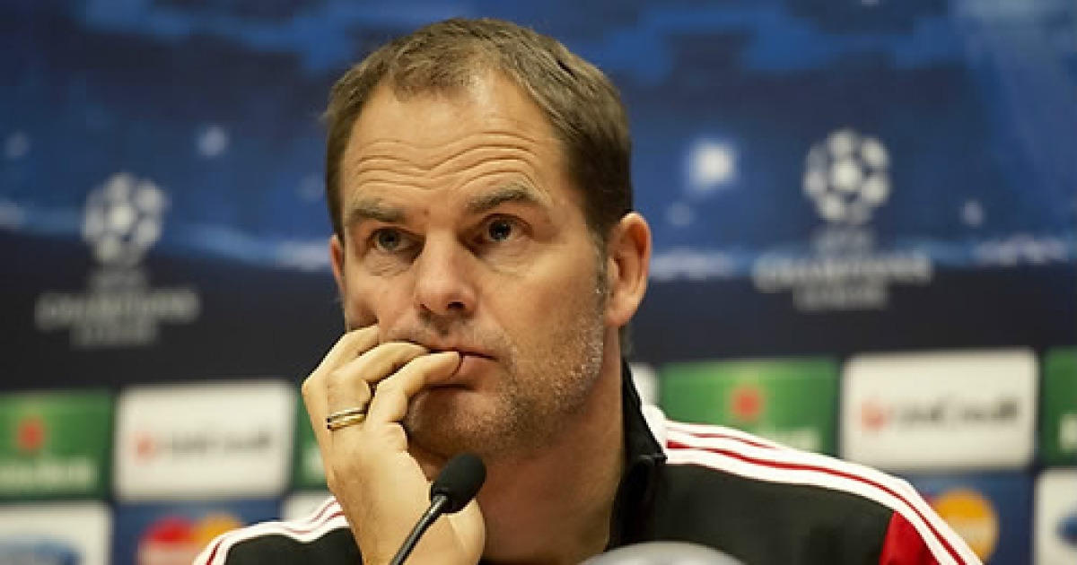 Netherlands Soccer Uefa Champions League