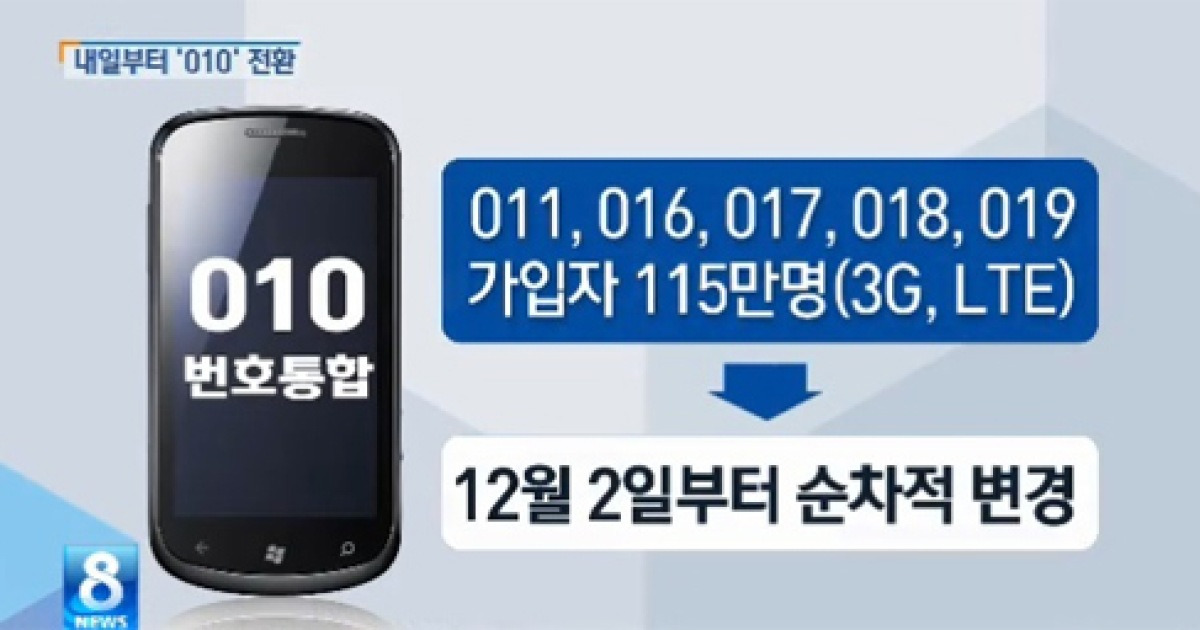 [취재파일] '01X 번호 010으로 오늘부터 통합'..알아둘 점은