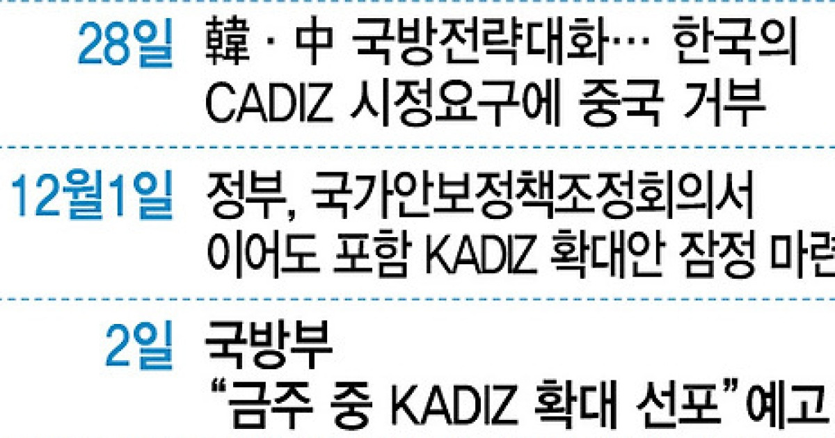 62년만에 확대한 KADIZ..한·중·일 갈등 가능성은?