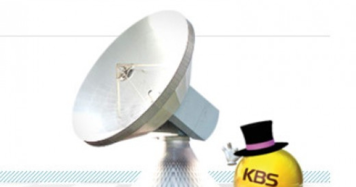 KBS 수신료 인상, 2500원→4000원 의결