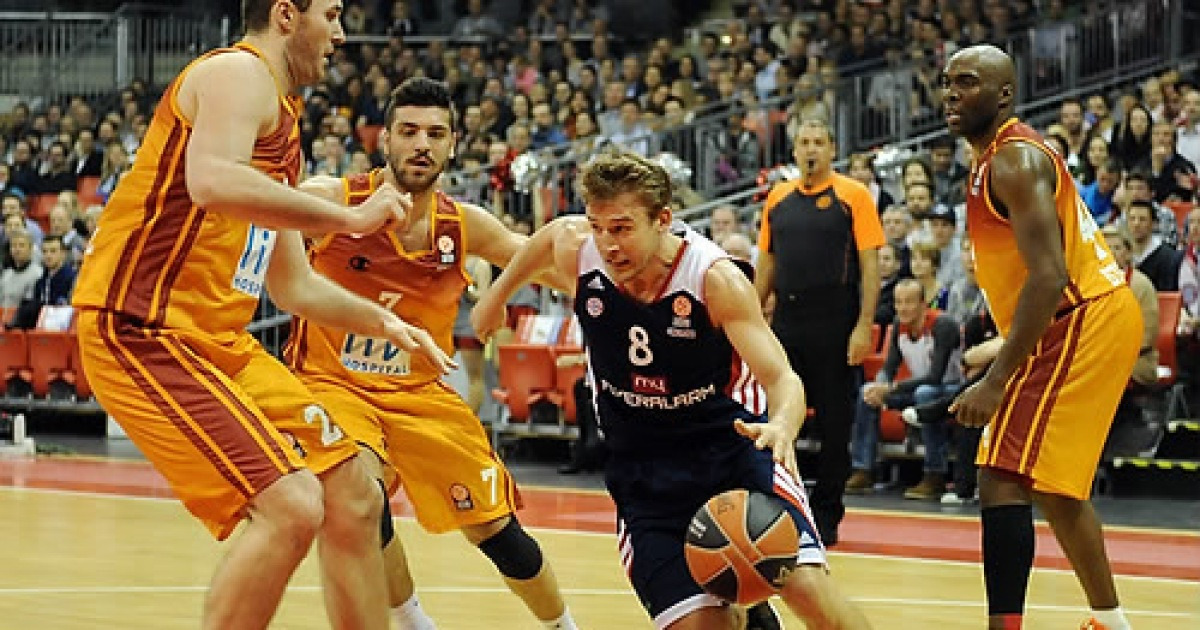 GERMANY BASKETBALL EUROLEAGUE
