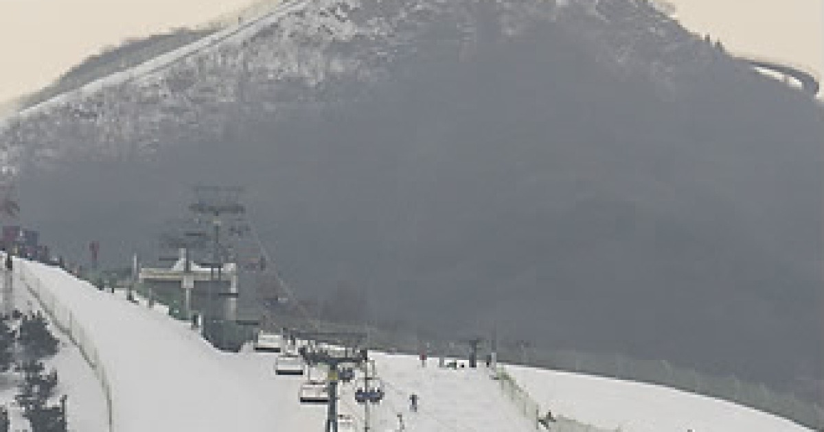 CHINA ECONOMY TOURISM SKI RESORT