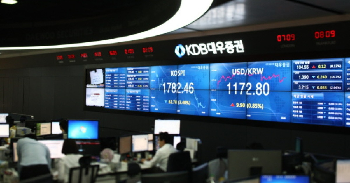 KDB Daewoo faces shareholders' criticism