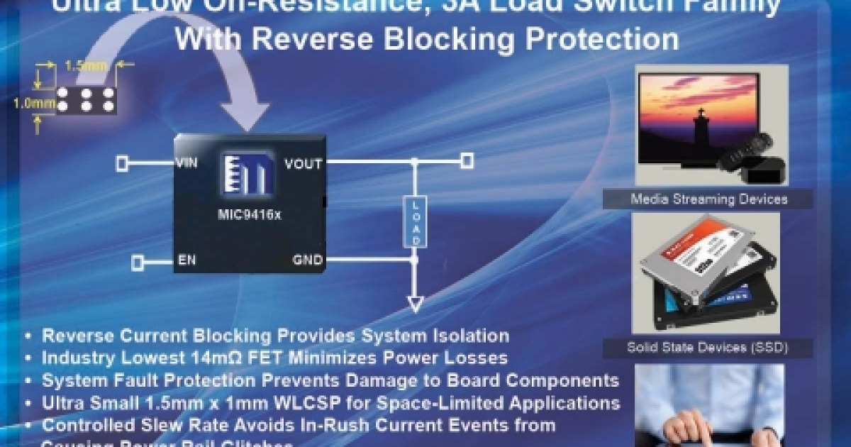 Micrel Offers New Generation of Miniature High Side Load Switches ...