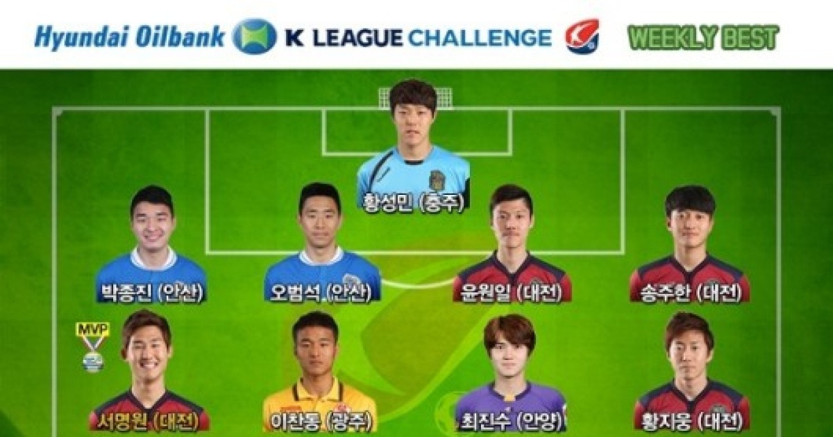 '강원전 맹활약' 서명원, K리그 챌린지 3R MVP 선정