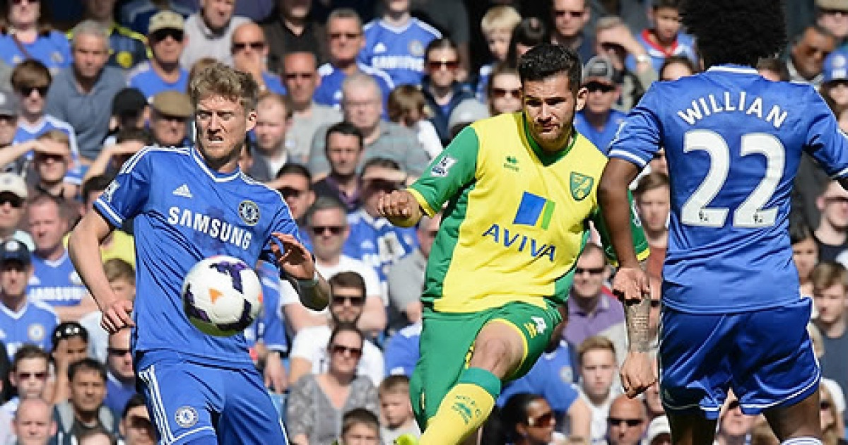 BRITAIN SOCCER ENG PREM LEAGUE