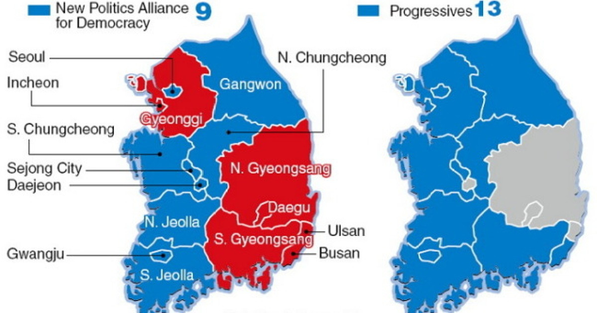 Elections set new political balance