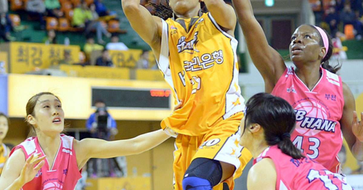 WKBL, 새로운 방식으로 외국선수 드래프트 개최