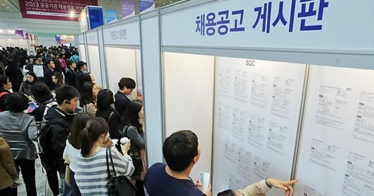 Credential inflation hurting job-seekers