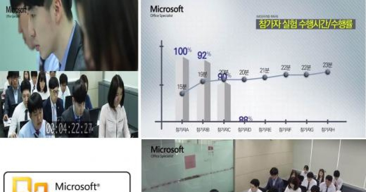 'MOS는 어떻게 달라?'..YBM, MS오피스 활용능력 자격증 홍보 동영상 배포