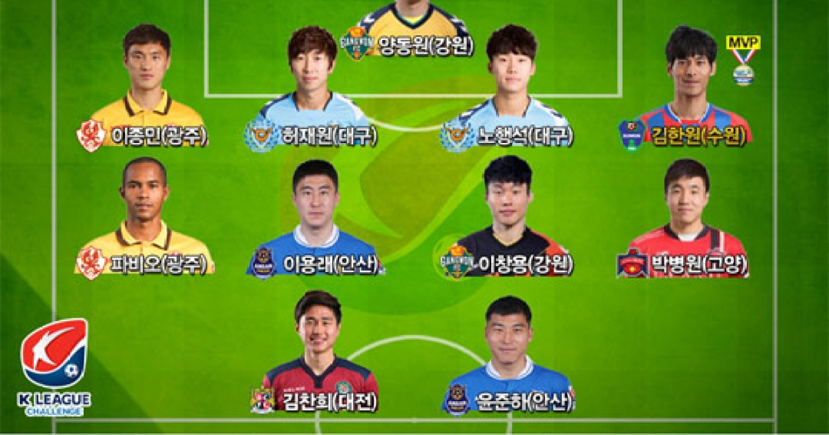 수원FC 만능 열쇠 김한원, 챌린지 26R MVP