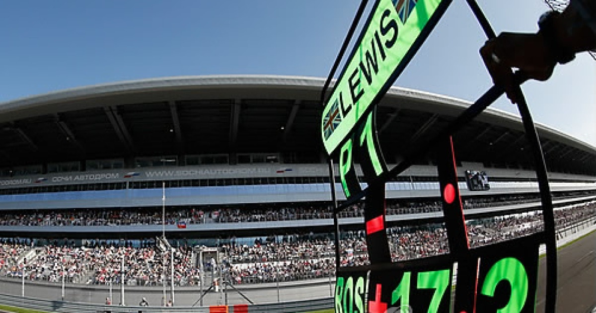 RUSSIA FORMULA ONE GRAND PRIX