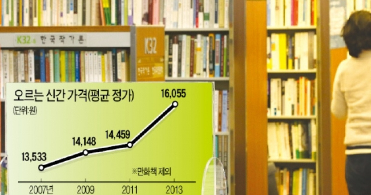 문고판 등 활성화.."출판 생태계를 바꿔라"