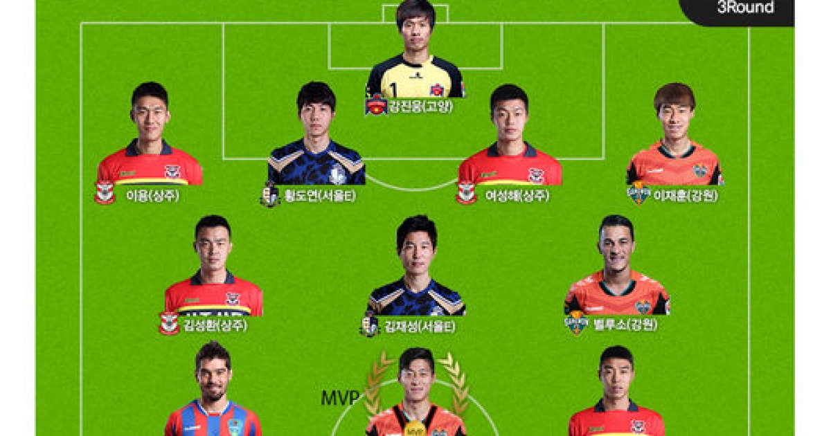 '2골' 최승인, K리그 챌린지 3R MVP