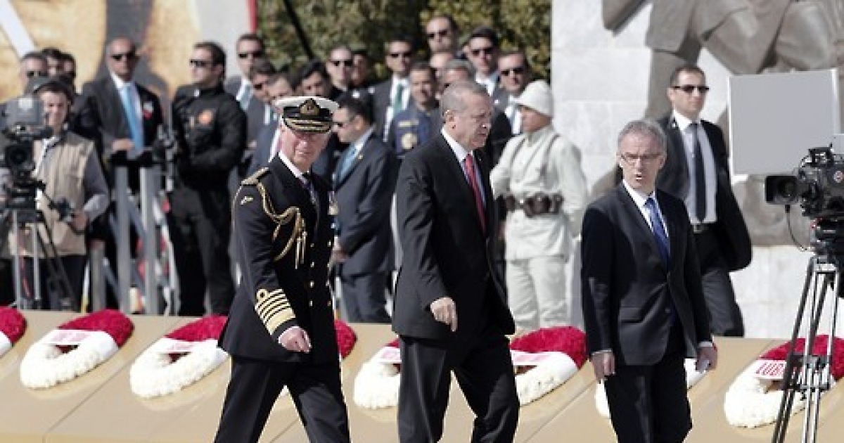 TURKEY FIRST WORLD WAR ANNIVERSARY GALLIPOLI
