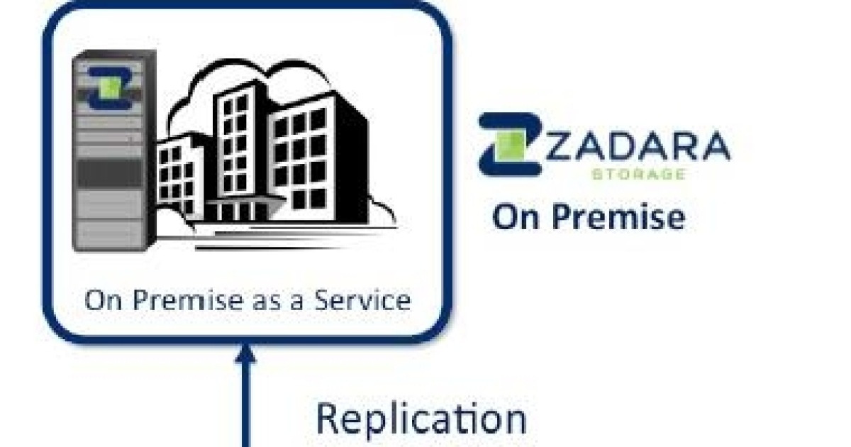 Zadara storage, 이비즈테크와 손잡고 한국에 차세대 클라우드 스토리지 제공
