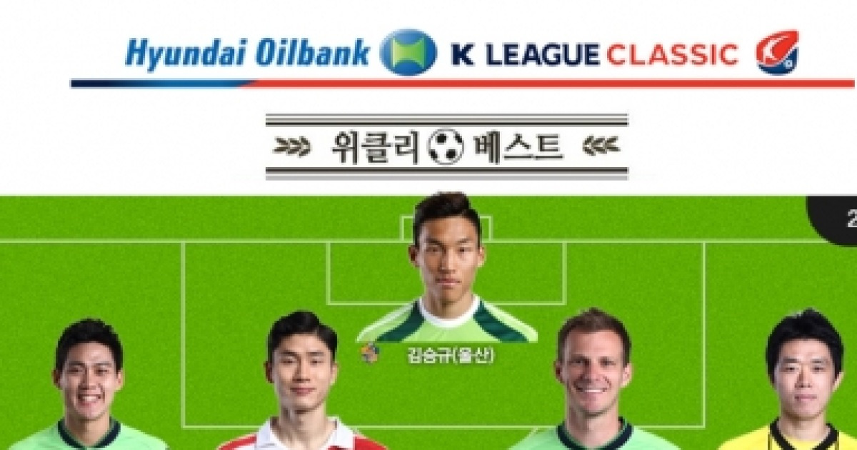 전북 이재성, K리그 클래식 23R MVP "전북 극장 완성"