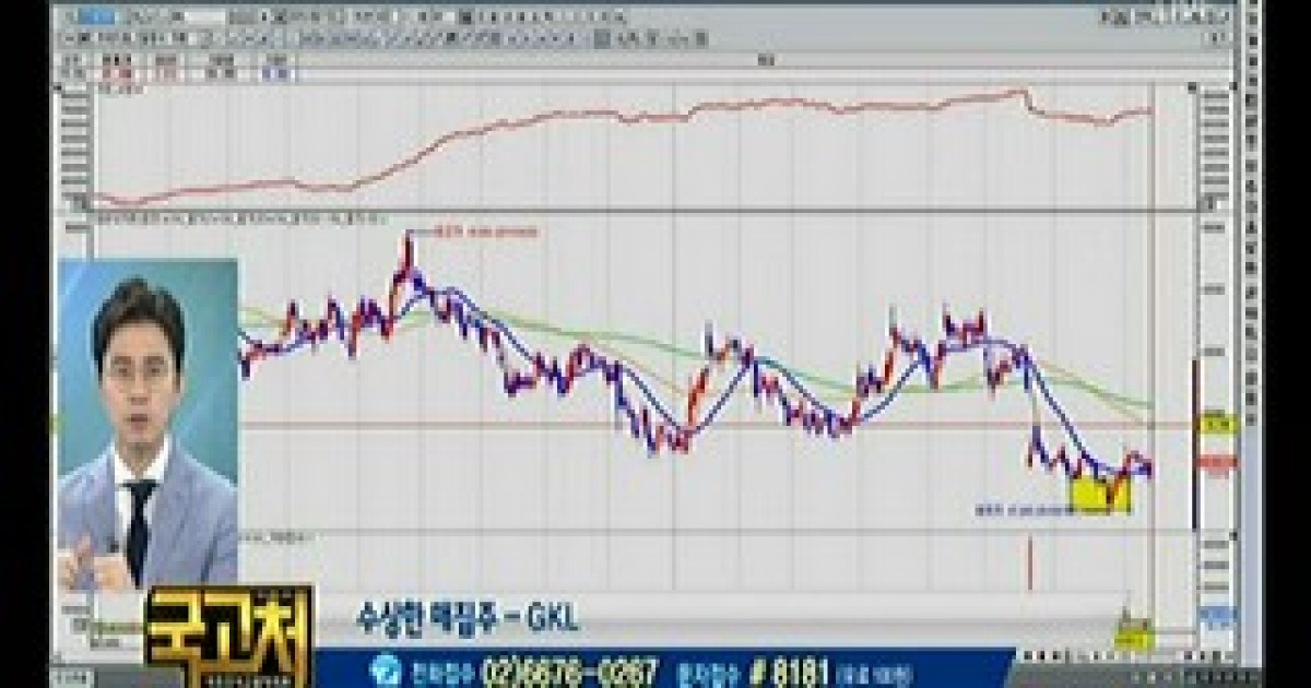 [국고처 이헌상] 황금바닥&수상한 매집주 - GKL(114090)
