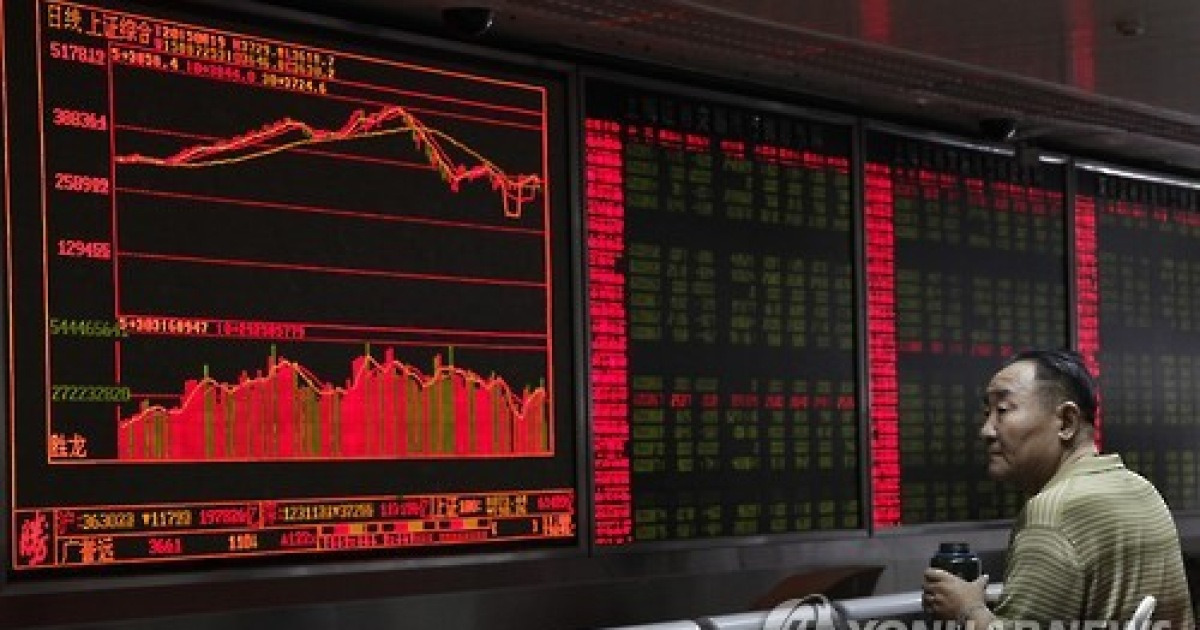 CHINA STOCK MARKET