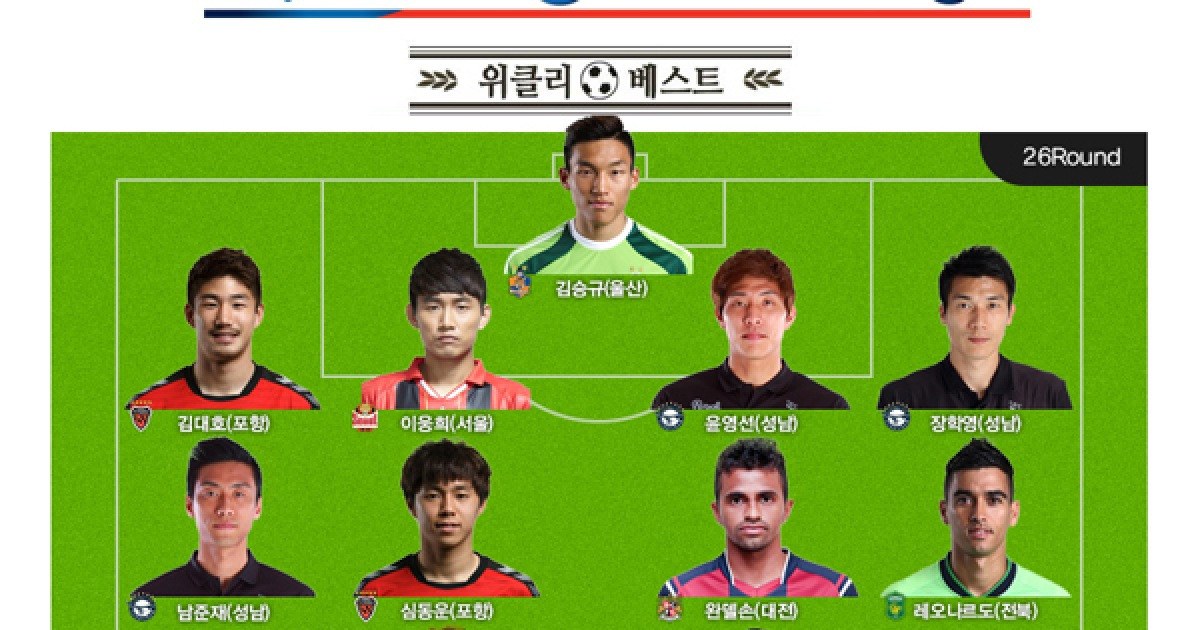 서울 아드리아노, K리그 클래식 26R 주간 MVP