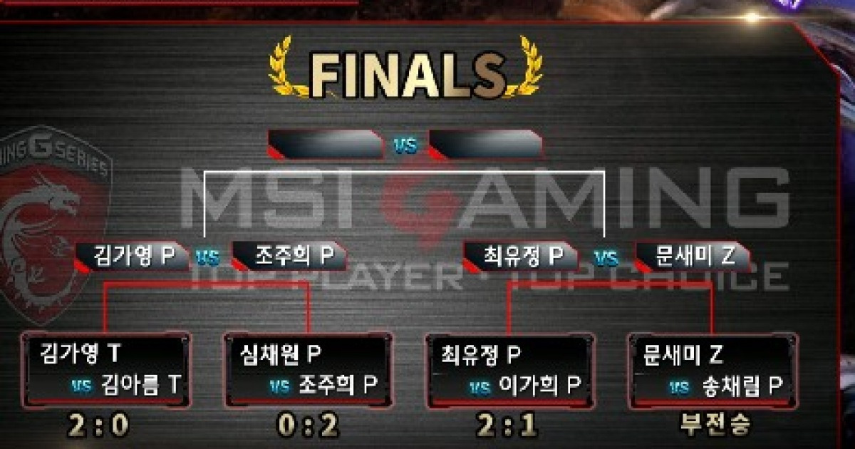 MSI 배 스타2 여성부 리그(WSL), 4강 진출자 가려졌다