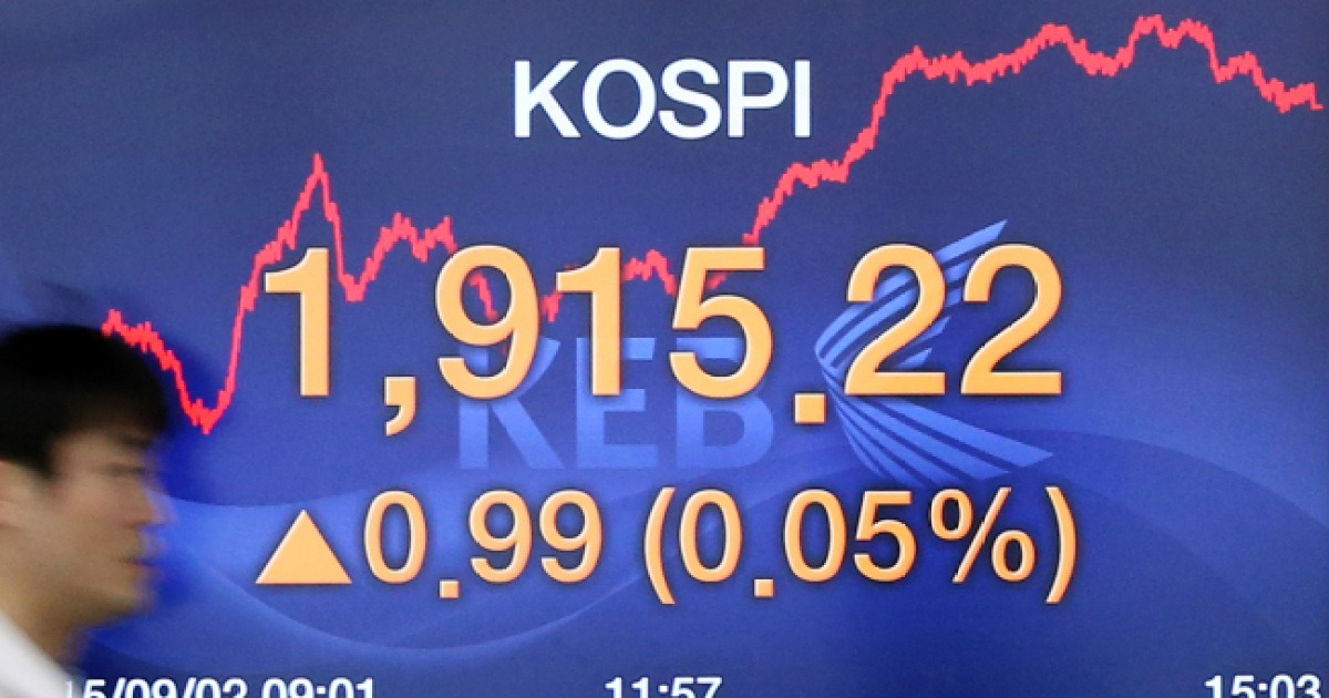 KOSPI follows Shanghai index despite U.S. stock crash