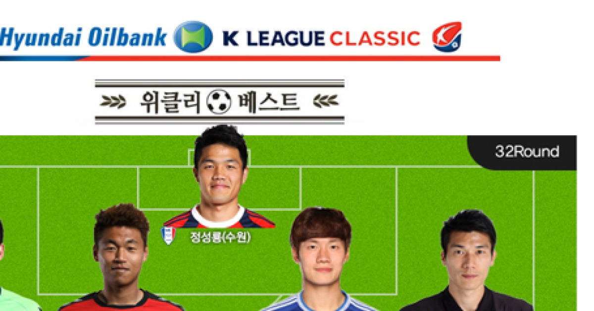 권창훈, K리그 클래식 32R MVP.. 챌린지는 조나탄