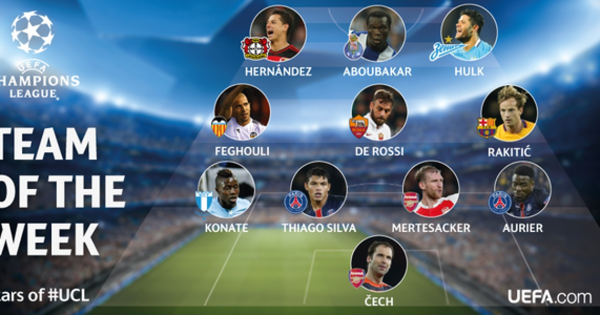 UEFA, UCL 3R 베스트 11 발표..헐크 최우수 선수