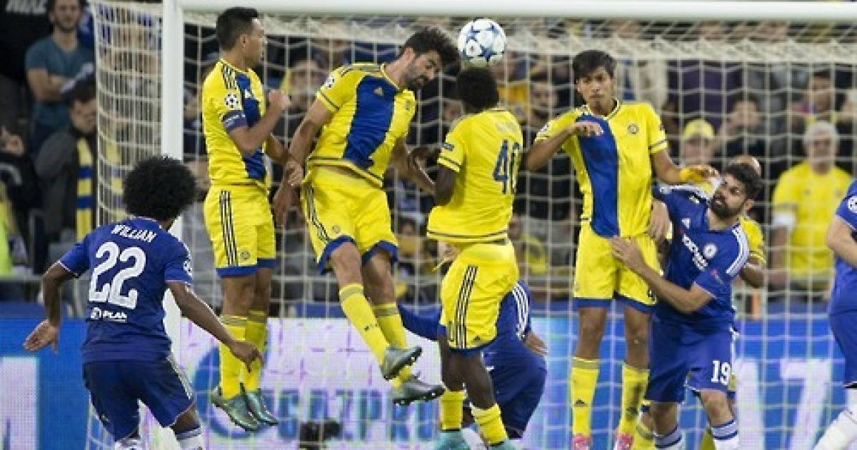 Israel Champions League Soccer