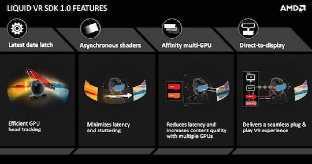 AMD, VR시대 대비 생태계 강화