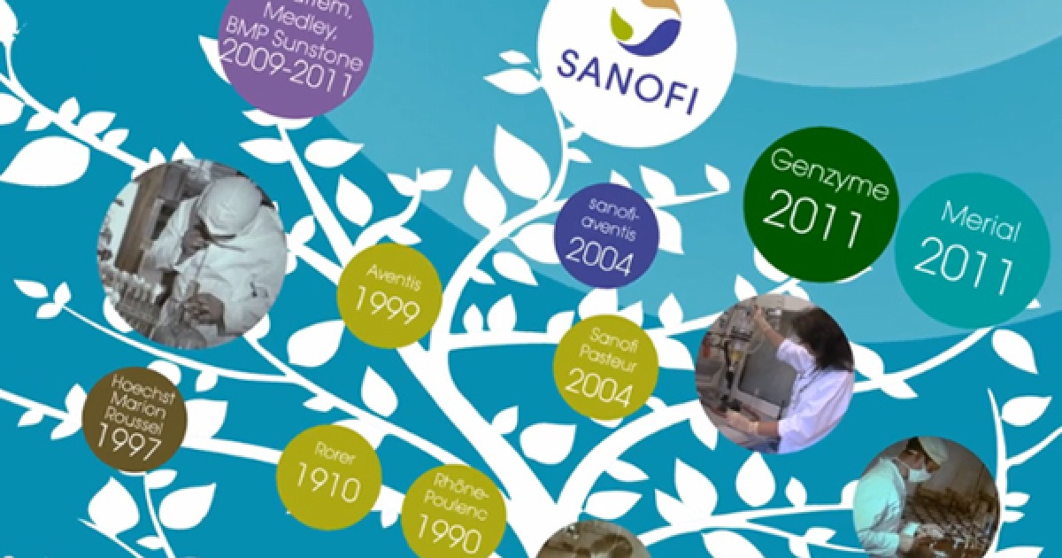 Sanofi to team up with Korean researchers to develop immunotherapy drugs