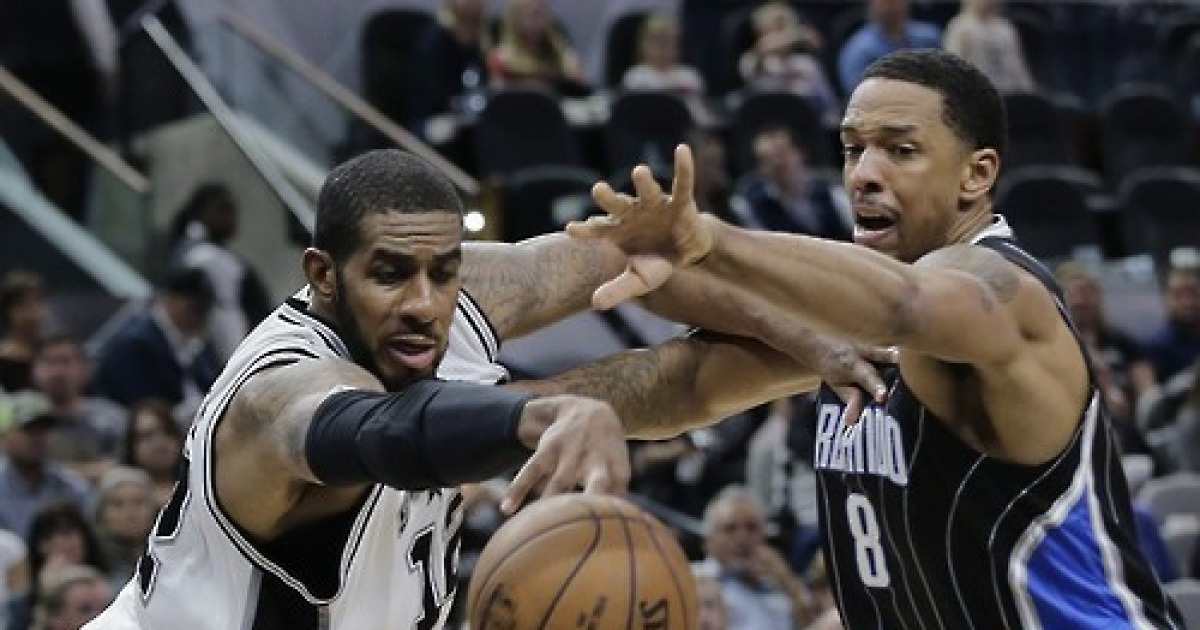 Magic Spurs Basketball