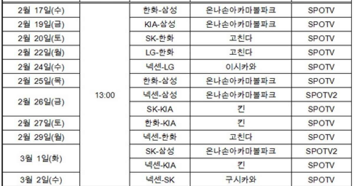 KBO, 2016 스프링캠프 경기 TV 중계 편성