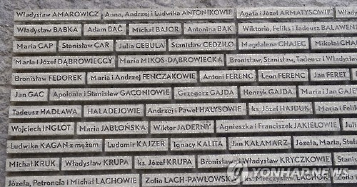 POLAND MARKOWA ULMA FAMILY MUSEUM
