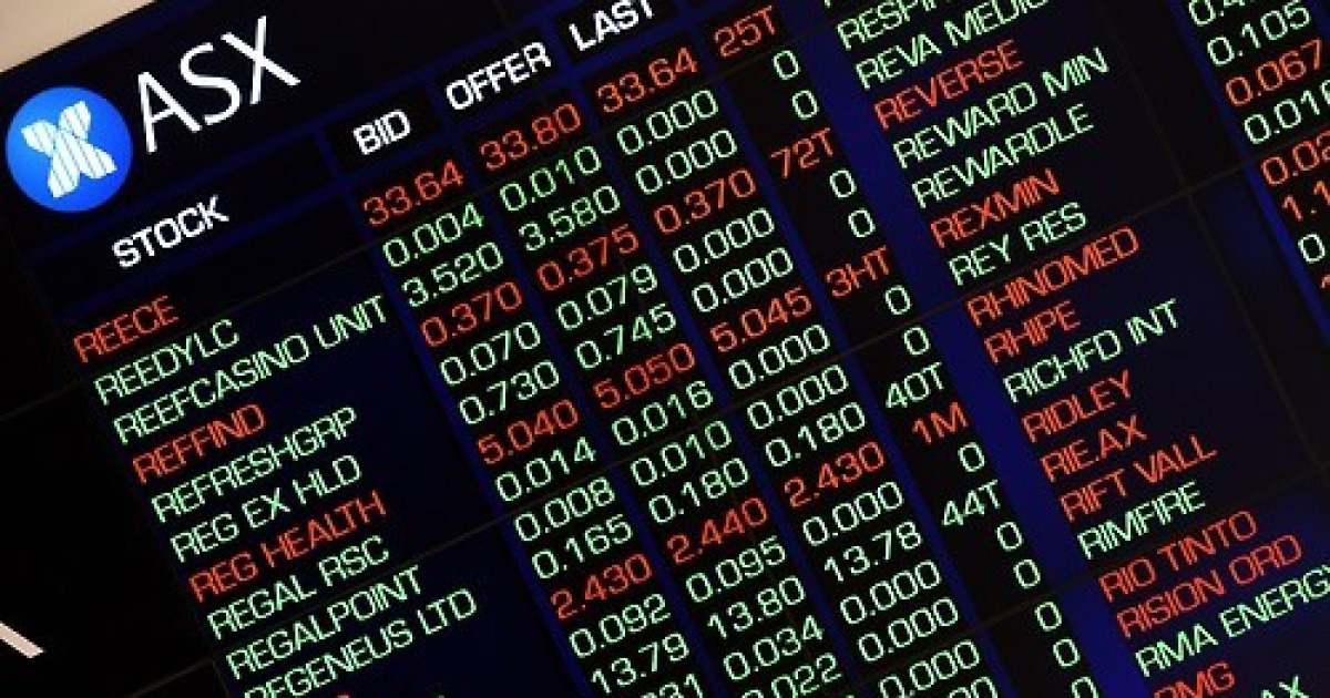 AUSTRALIA STOCK MARKET