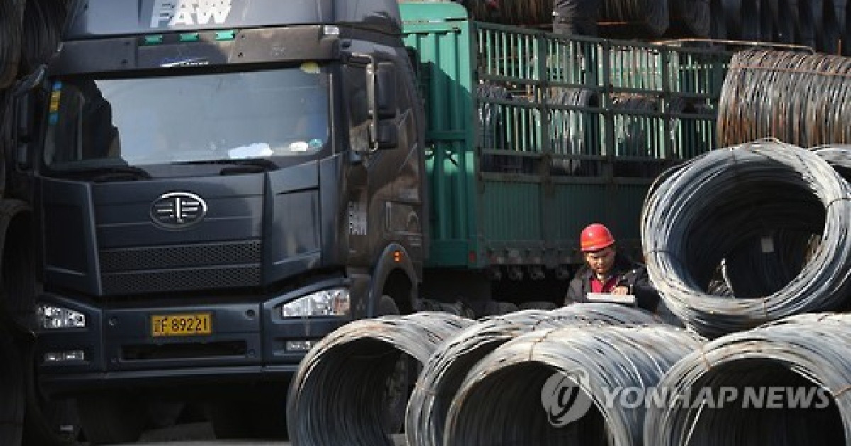 CHINA STEEL INDUSTRY