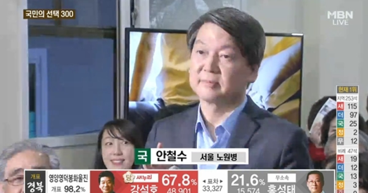 [4·13 총선] 비례대표 의석수, 국민의당이 더민주 앞서