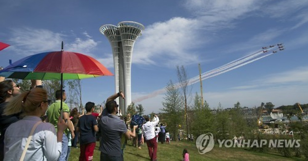TURKEY EXPO ANTALYA 2016