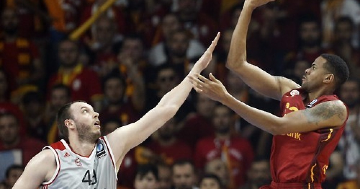 TURKEY BASKETBALL EUROCUP