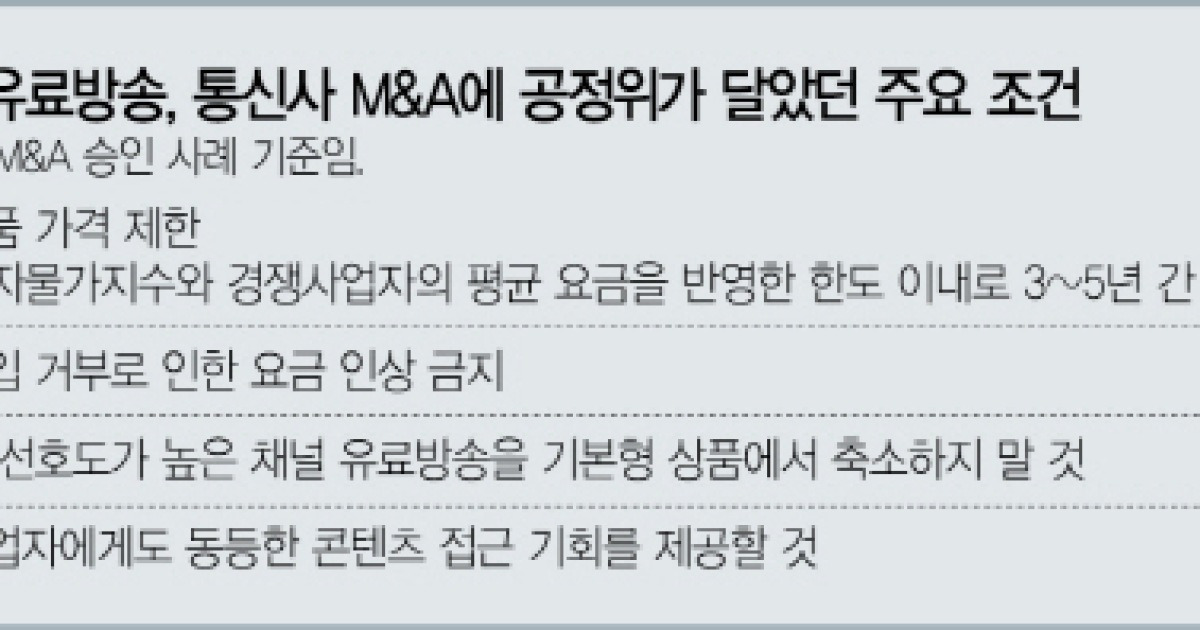 SKT-CJ헬로비전 M&A 이르면 다음주 결론난다