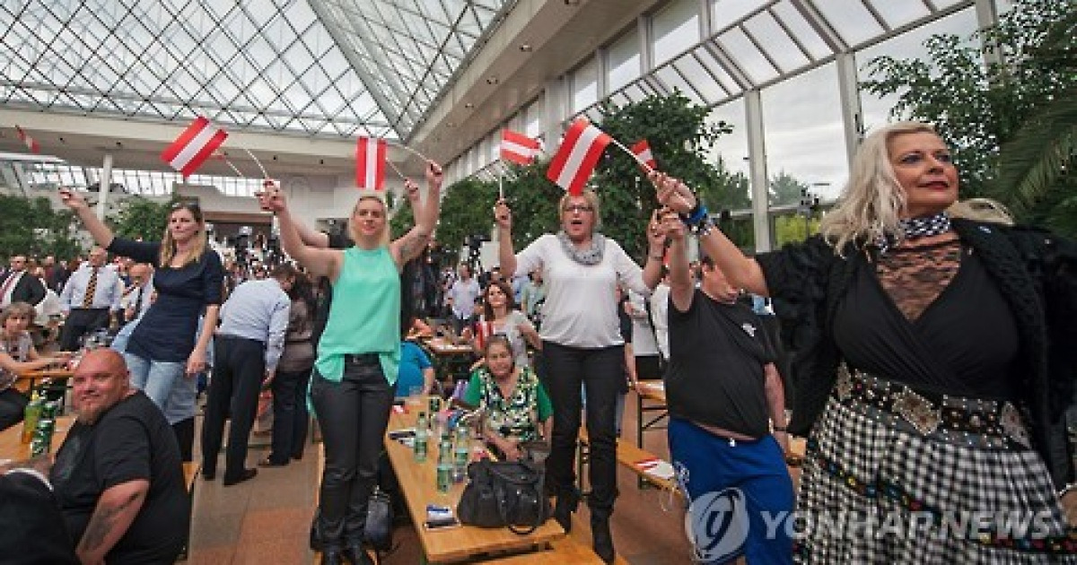 AUSTRIA PARTIES RIGHT-WING SUMMIT