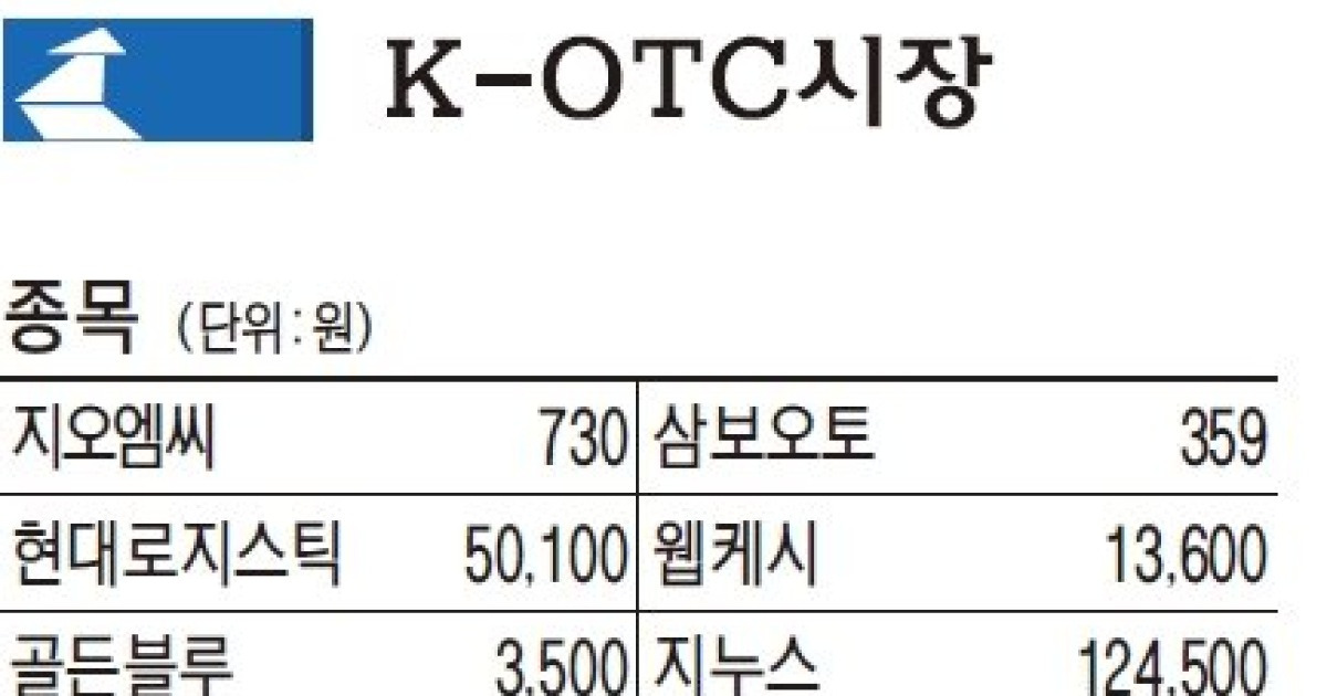 [K-OTC시장] K-OTC시장