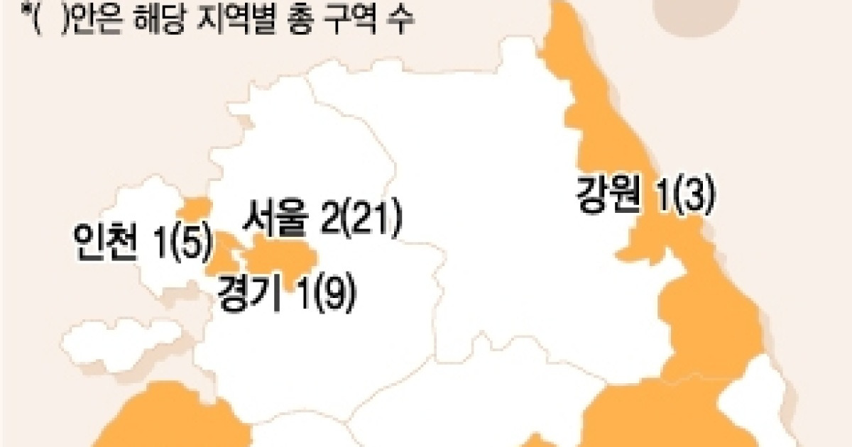 [단독]유료방송 권역 매각 명령시 SKT-CJH 합병 '효과 전무'