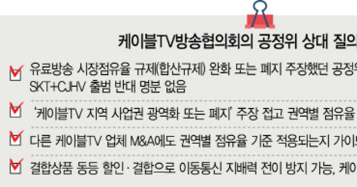 [SKT-CJH 합병 무산] 뿔난 케이블업계, 공정위에 공개 질의서 "규제완화 외치더니 1년사이 왜 입장 바꿨나"