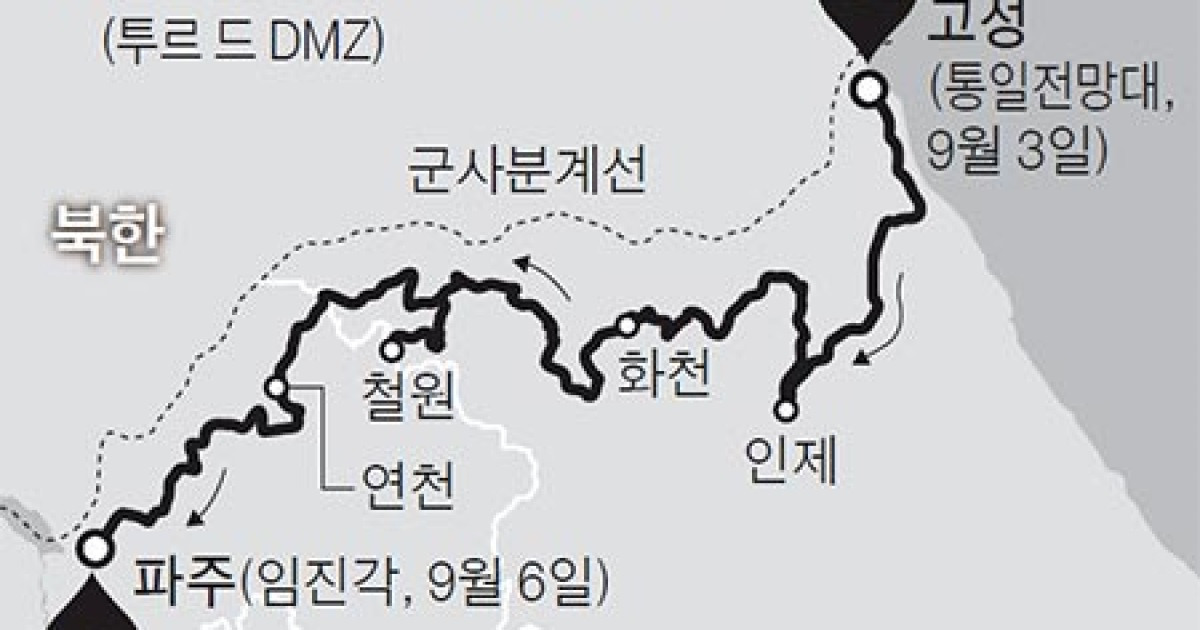 DMZ 1000리길 자전거로 달린다