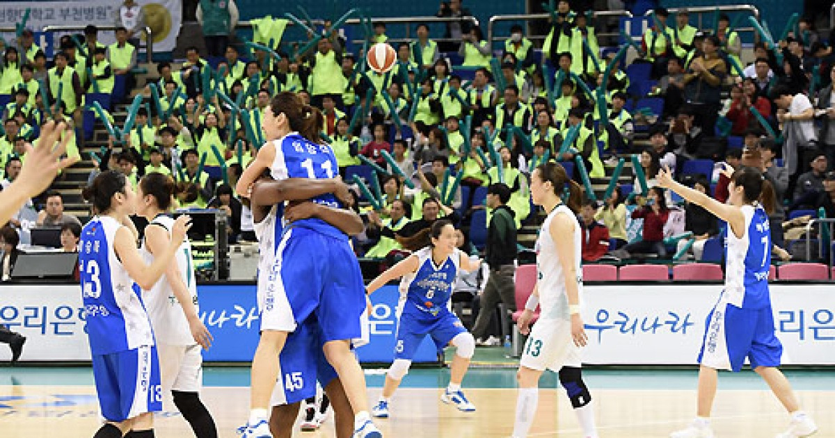 WKBL 6개구단, 9월 해외전지훈련 실시