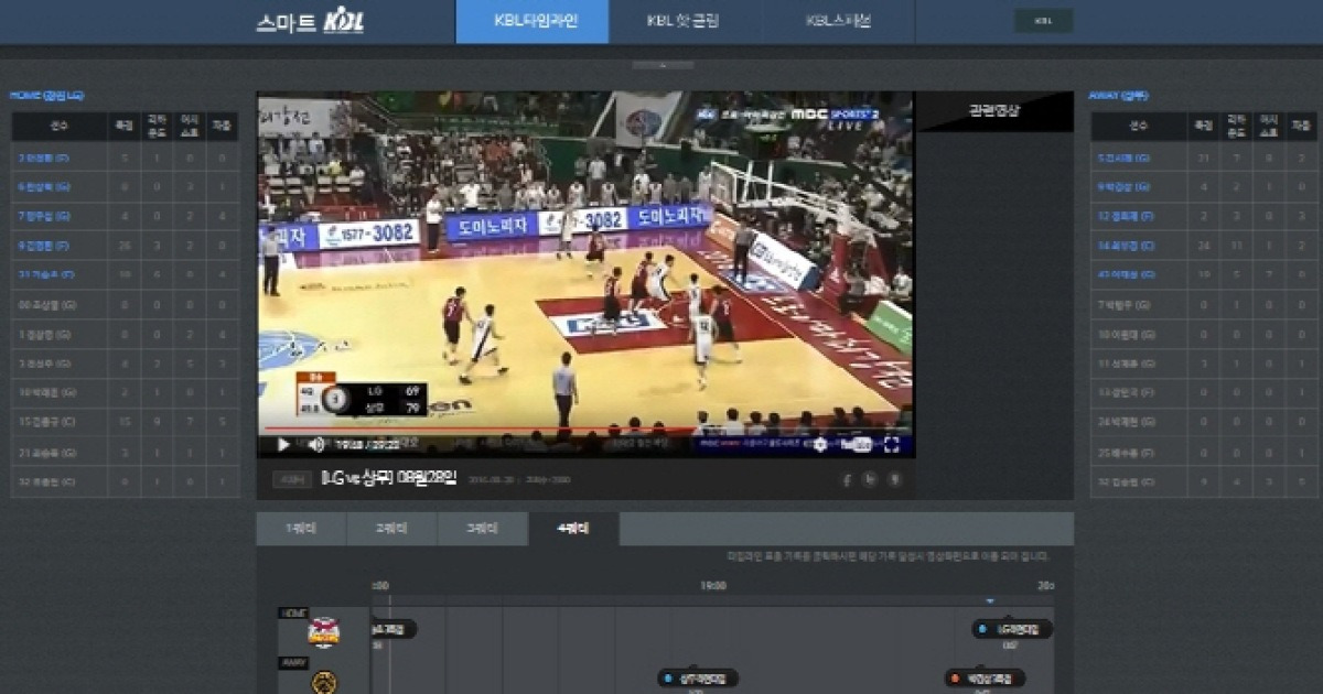 KBL, 공식 웹사이트 및 어플리케이션 개편